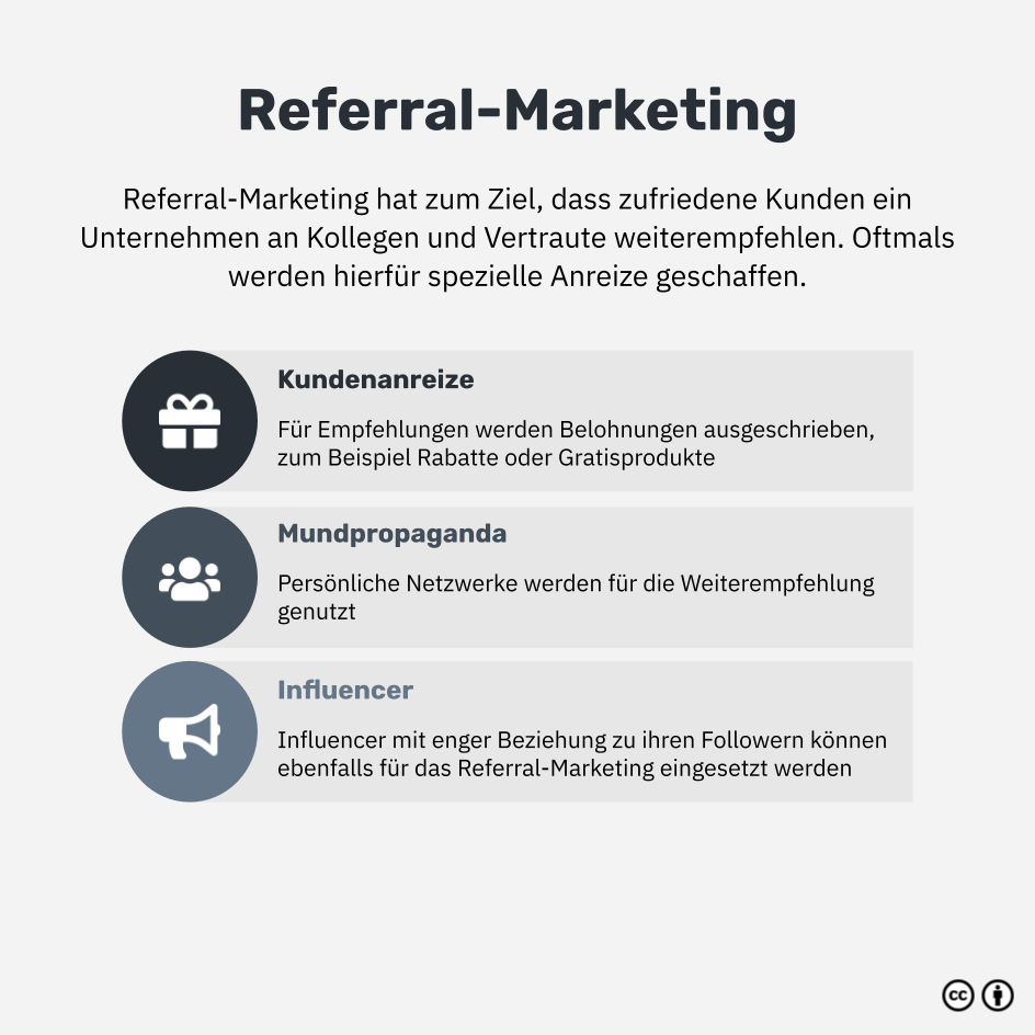 Referral-Marketing: Definition, Tipps und Beispiele für die Umsetzung ...